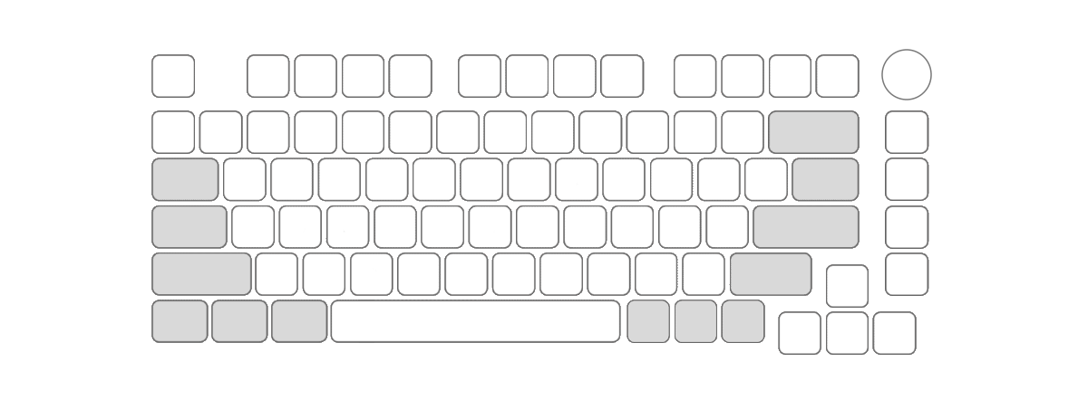 Custom Keycaps Set ( ANSI & ISO ) – Goblintechkeys